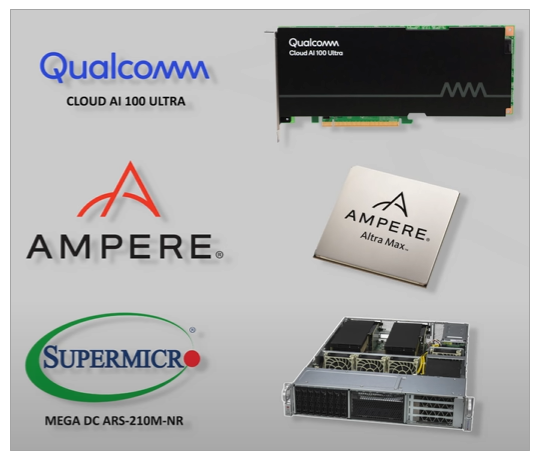 Ampere、高通合作AI晶片，主打無GPU運算環境 | iThome